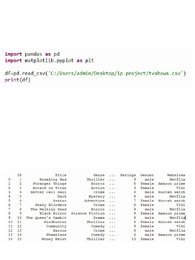 Ip Project Preview | PDF