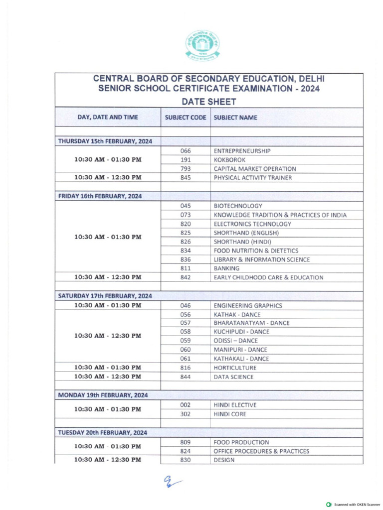 Cbse 12TH Date Sheet | PDF