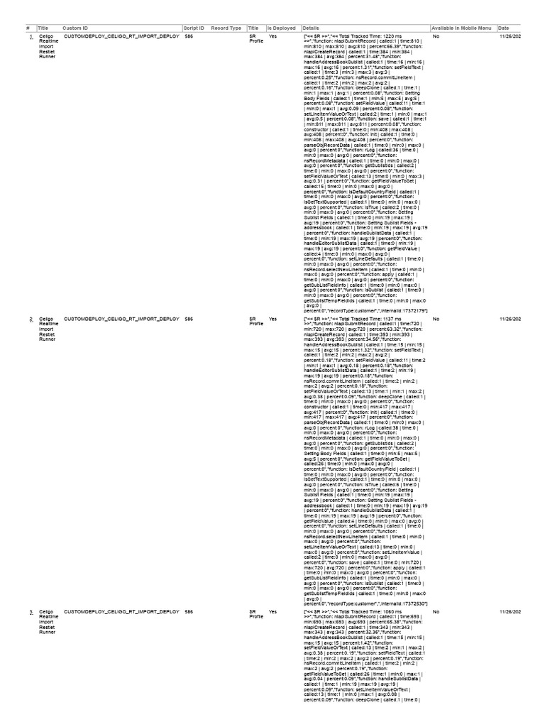 Custom Script Deployment Search - Results - NetSuite (Tecovas, Inc.) | PDF