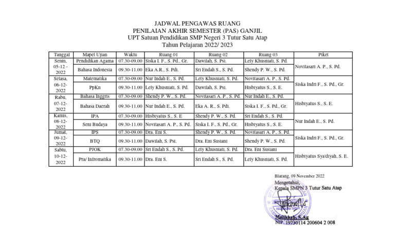 Jadwal Pengawas Ruang PAS 2022-2023 | PDF