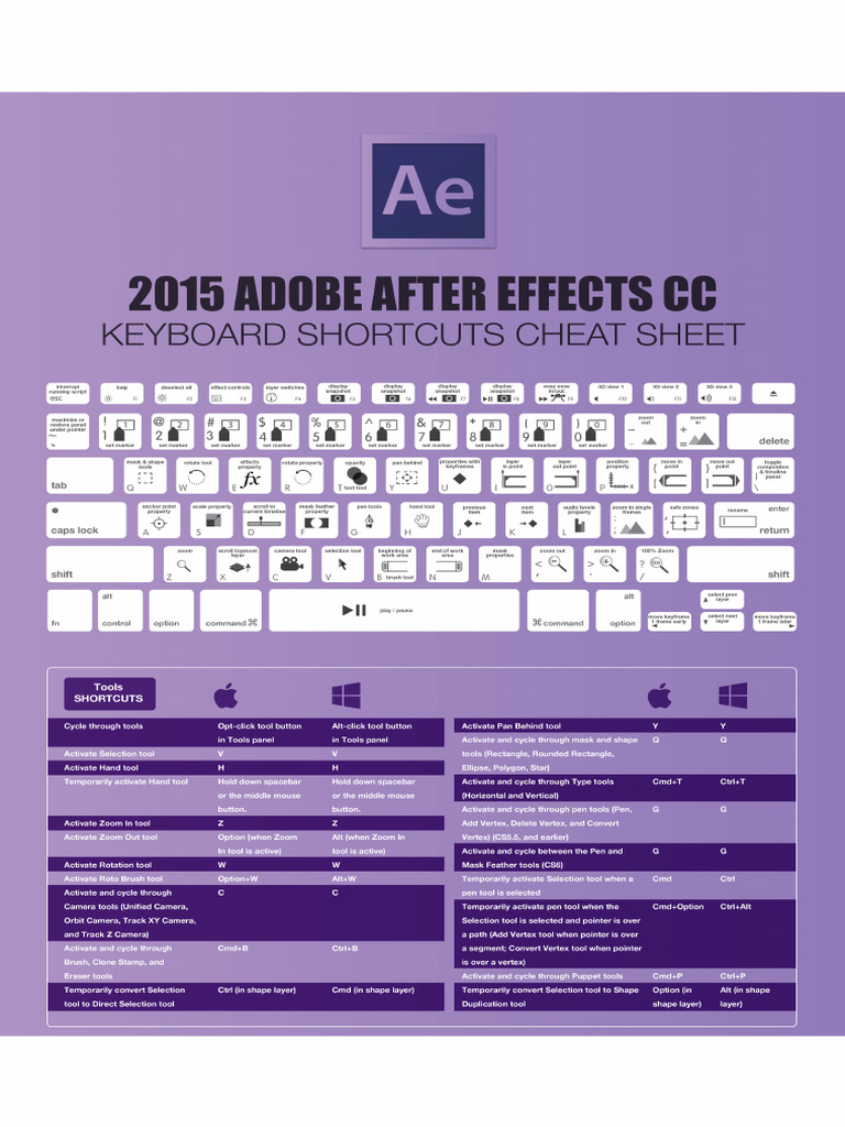 Aftereffects CC | PDF