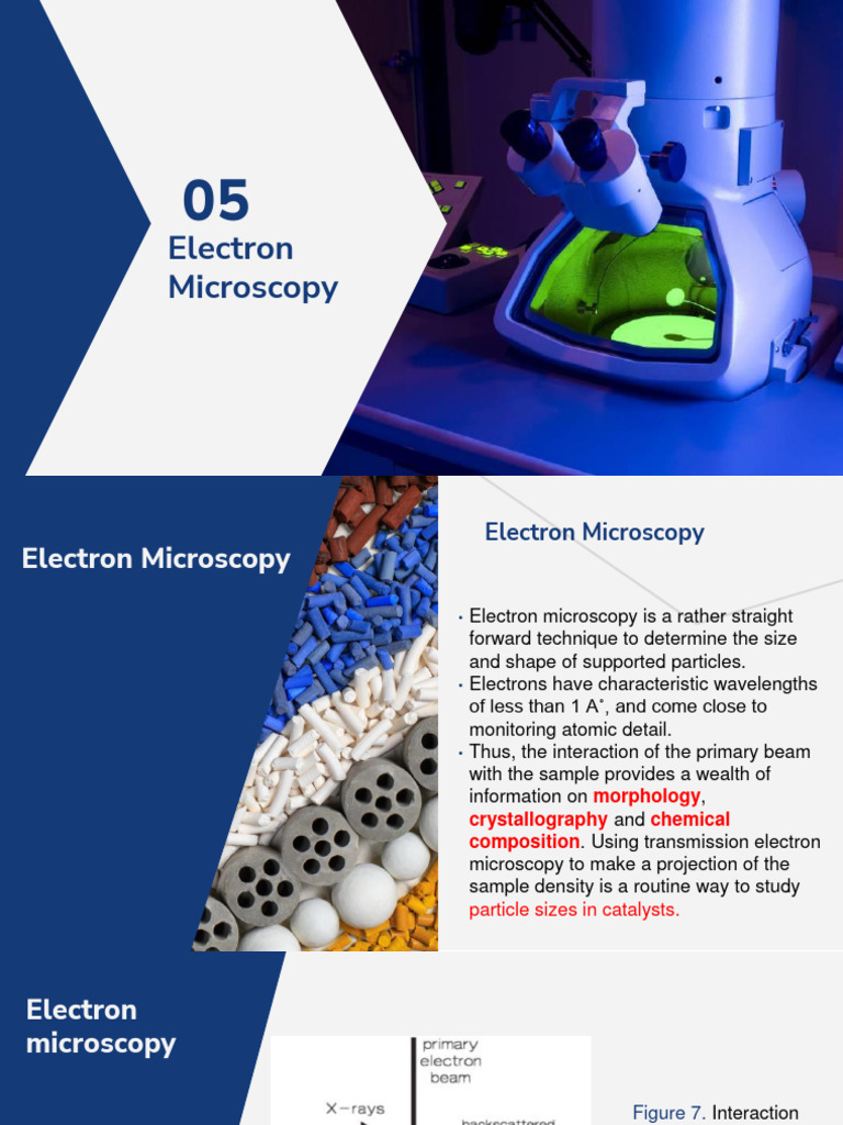 Catalyst Characterization 2 | PDF | Infrared Spectroscopy | Microscope