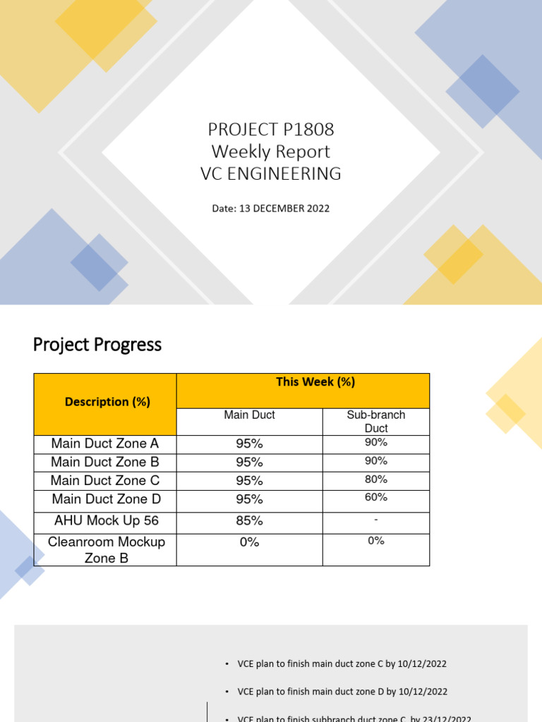 Draft WKL-VCE Weekly Report 13122022 Rev00 | PDF | Structural Engineering | Architectural Elements