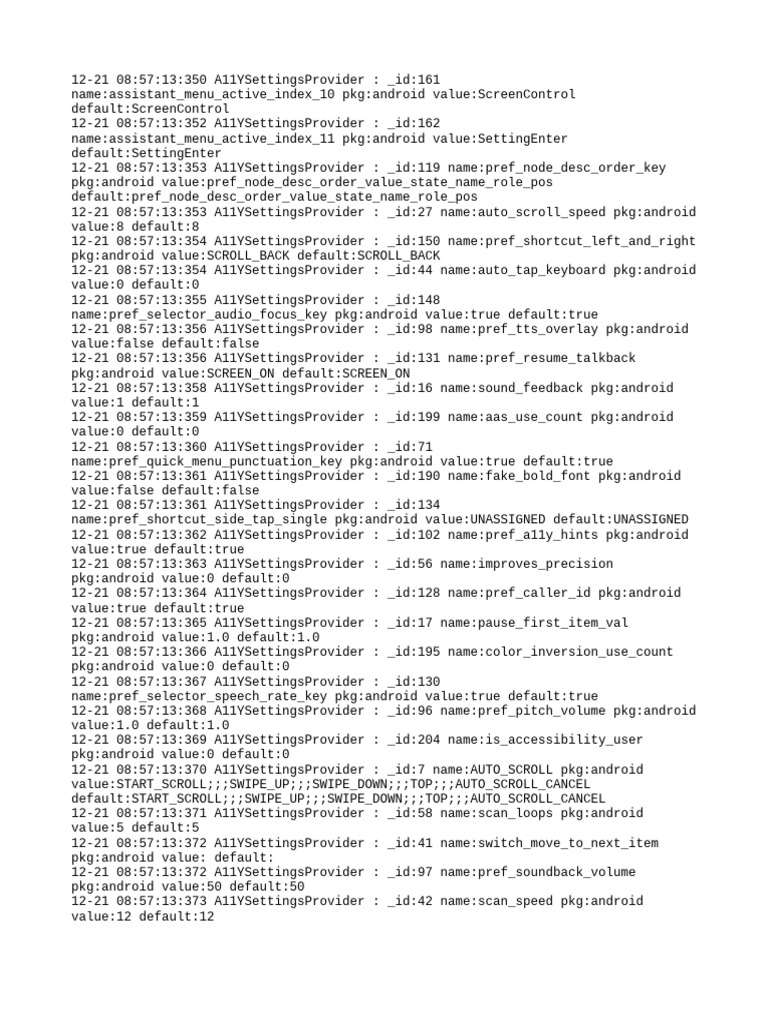 A11yprovider Log | PDF