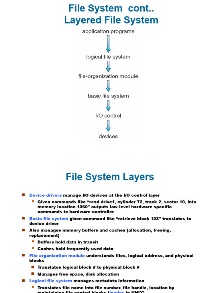 Unit 3-Chapter 1-File Management-II Part | PDF