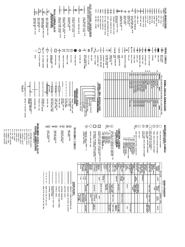 Piping LEGEND Layout1 1 | PDF