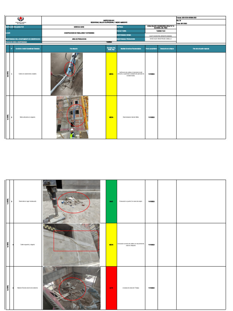 Inspeccion Ssoma 08 - 11 - 2023 | PDF Inspeccion Ssoma 08 - 11 - 2023 | PDF