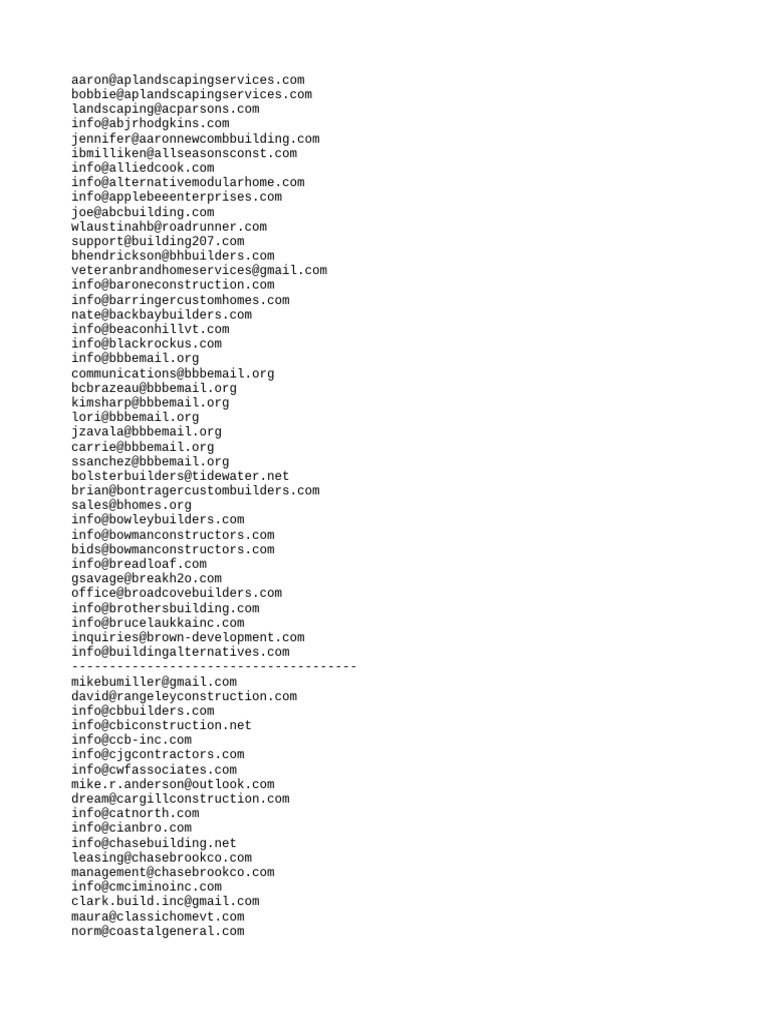Georgia Map Emails | PDF