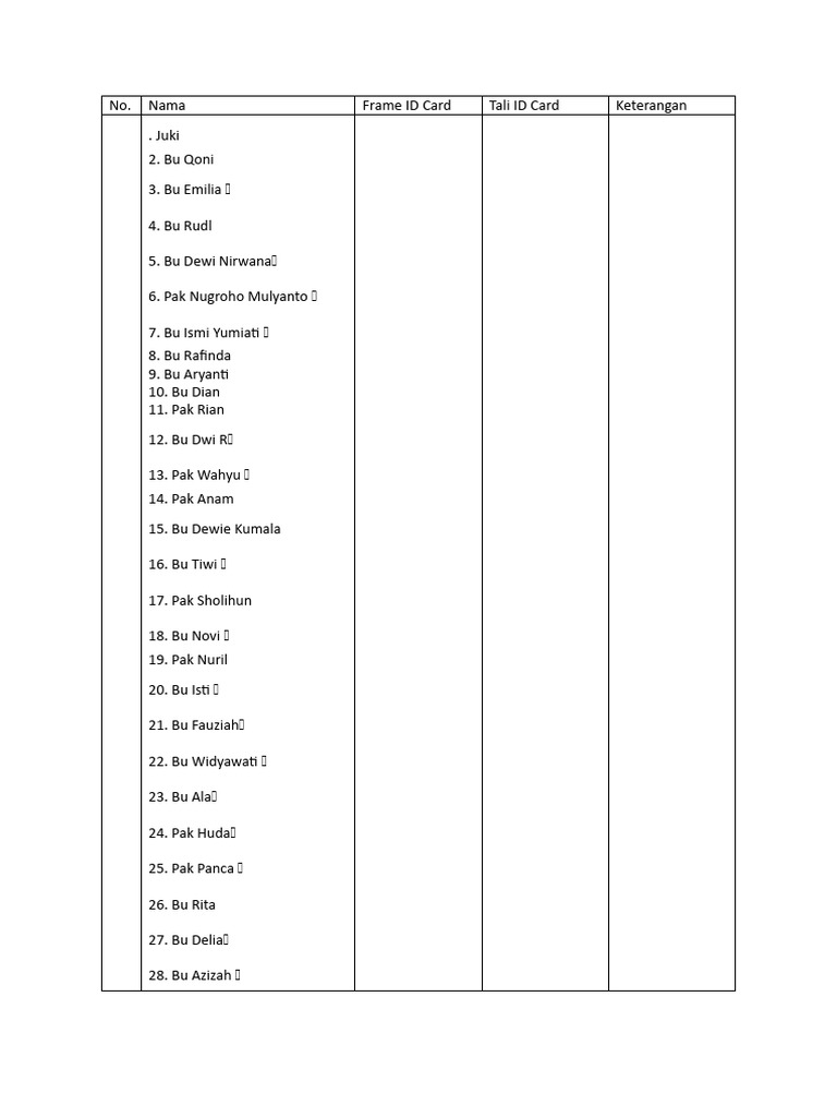 Pembagian Tali ID Card | PDF