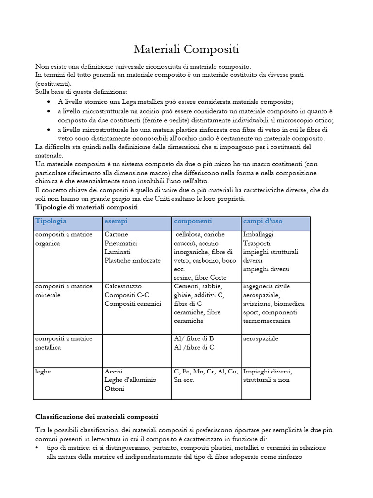 Materiali Compositi | PDF