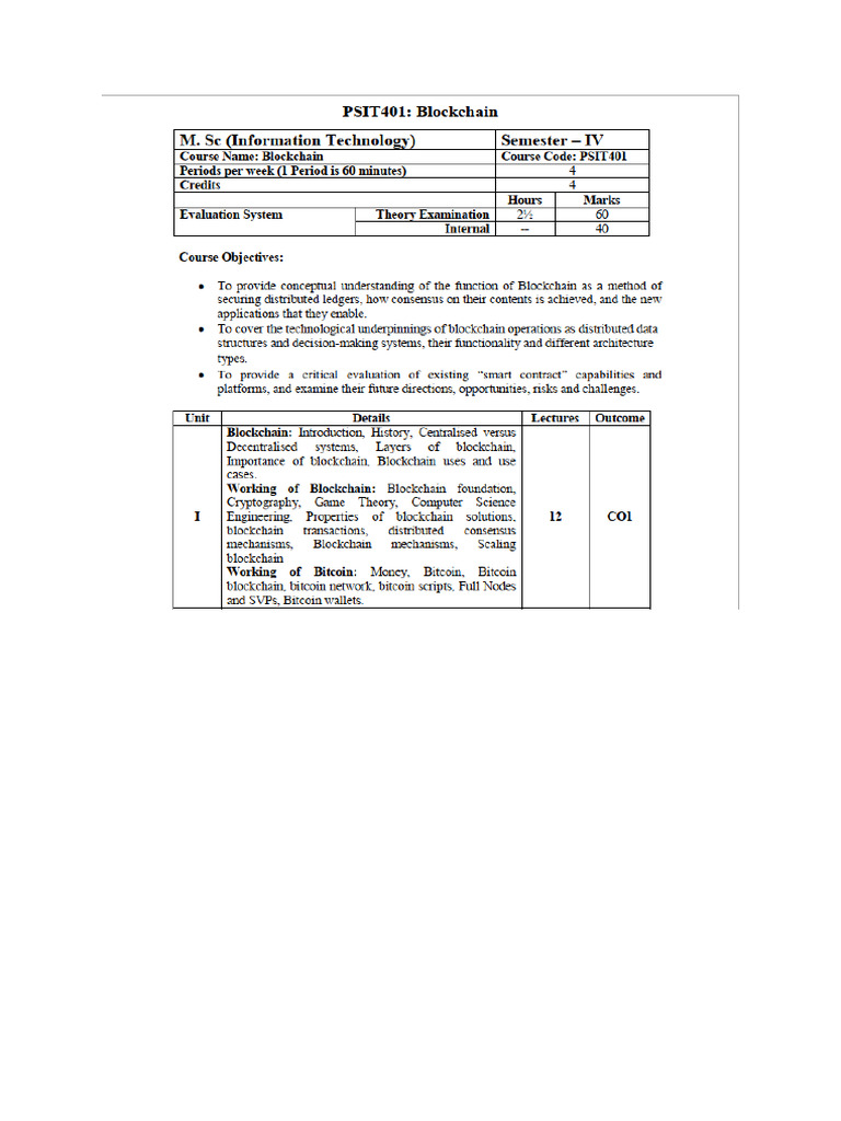 Syllabus Iv Semester Pdf Cloud Computing Replication Computing 3200