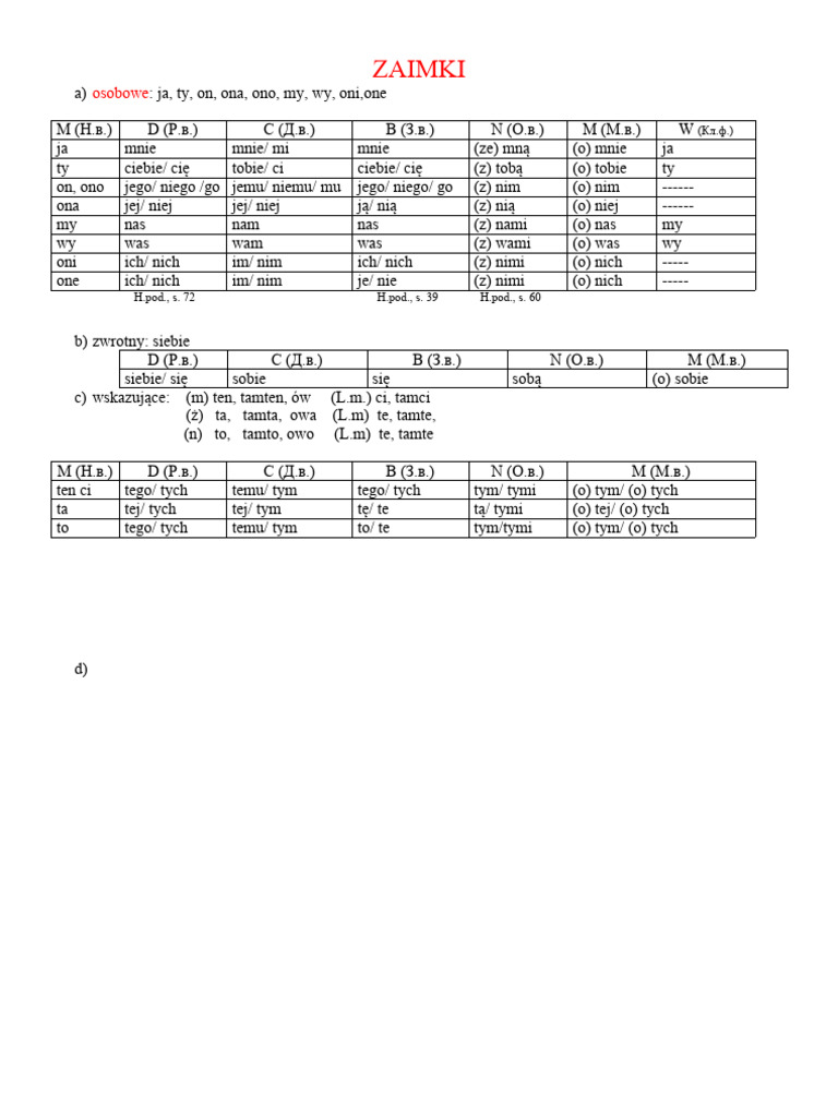 Zaimki | PDF