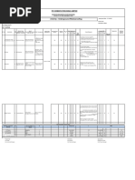 Flash Report Template | PDF