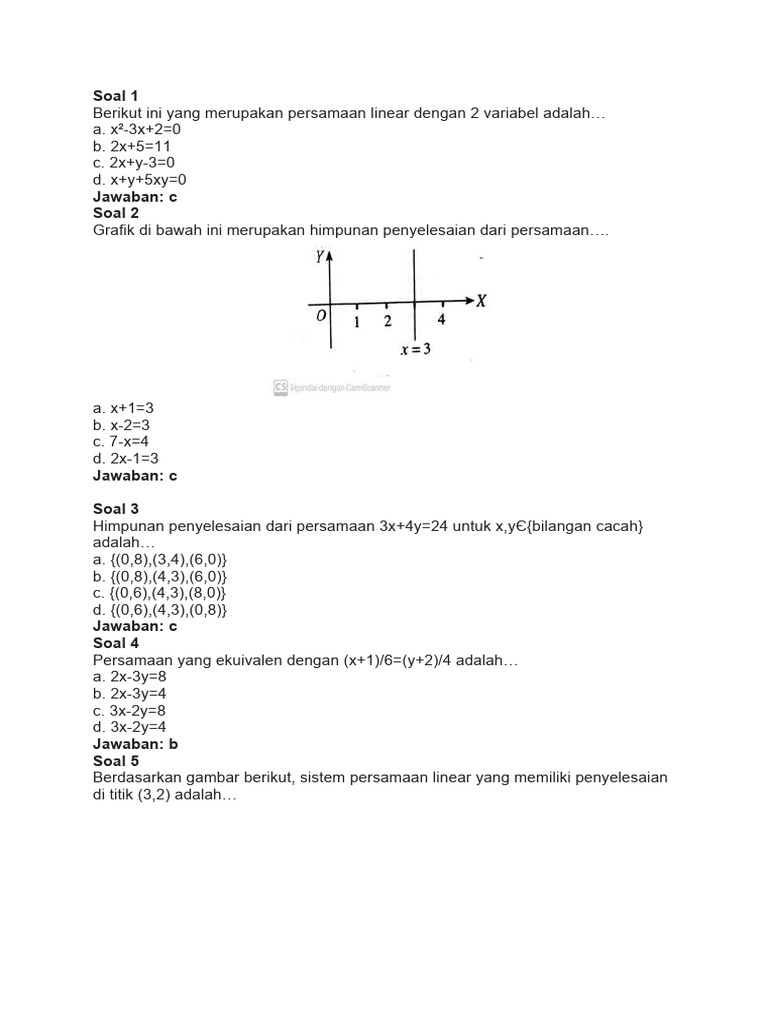 Fungsi Linear Pdf