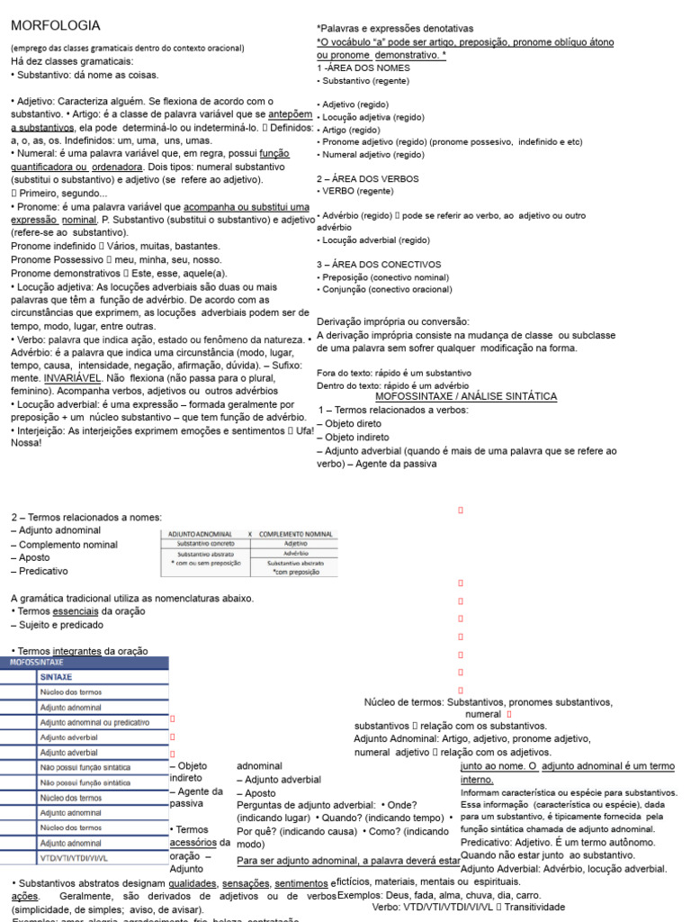 Resumo - Morfo - Analises Sint | PDF