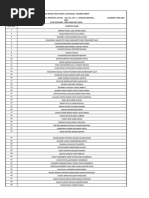 Mumbai University Transcript Guide | PDF