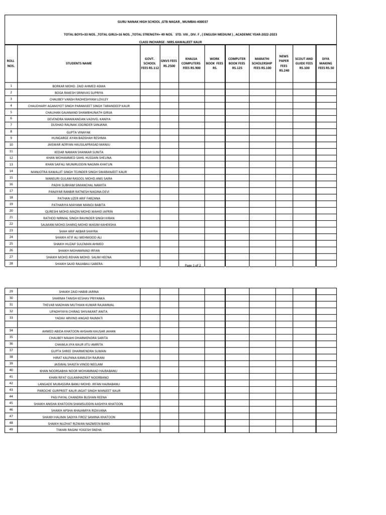 GNHS Students Fees List STD - Viii-F Ay.2022-23 | PDF