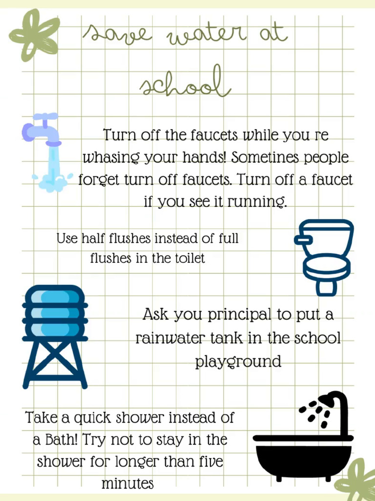 Save Water at School | PDF