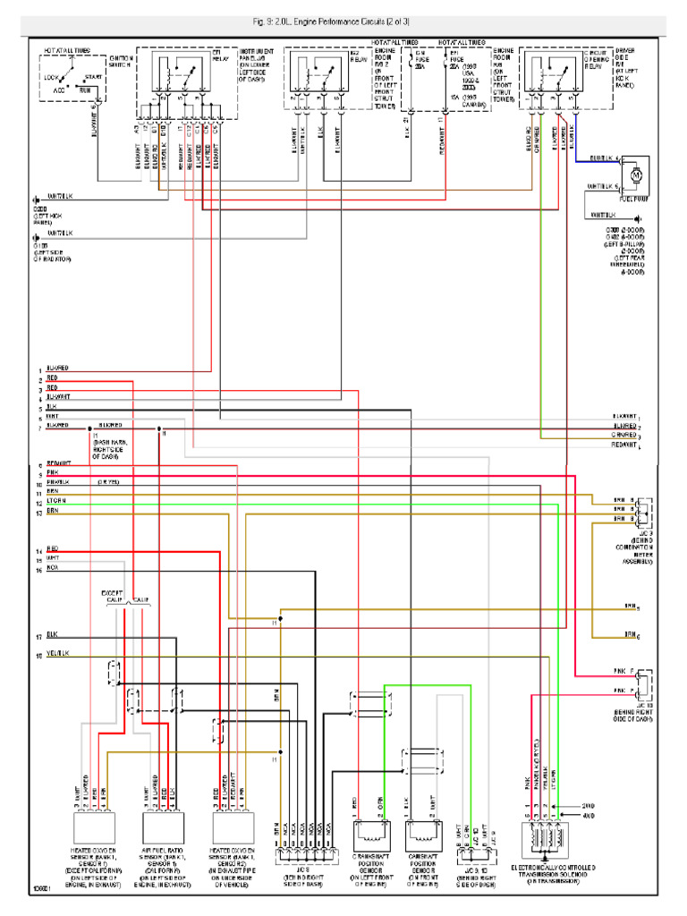 Fig. 09 - RAV4 | PDF