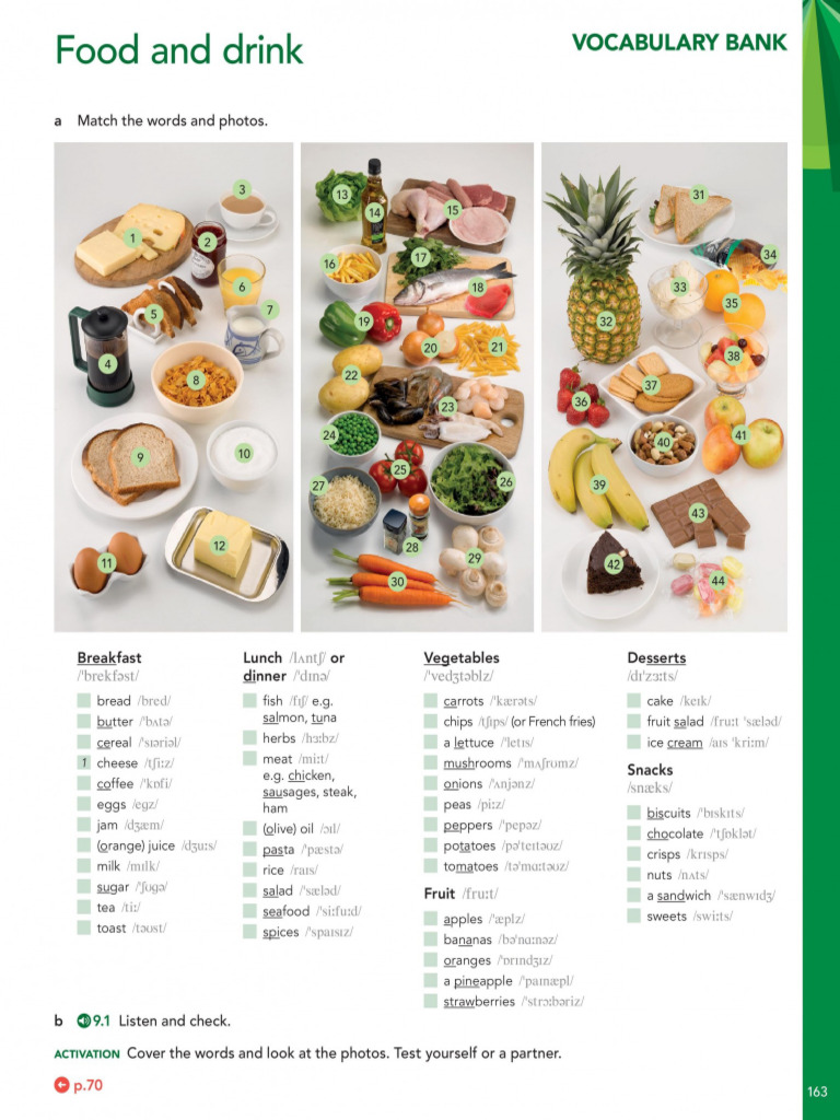 Food Vocabulary Nef | PDF
