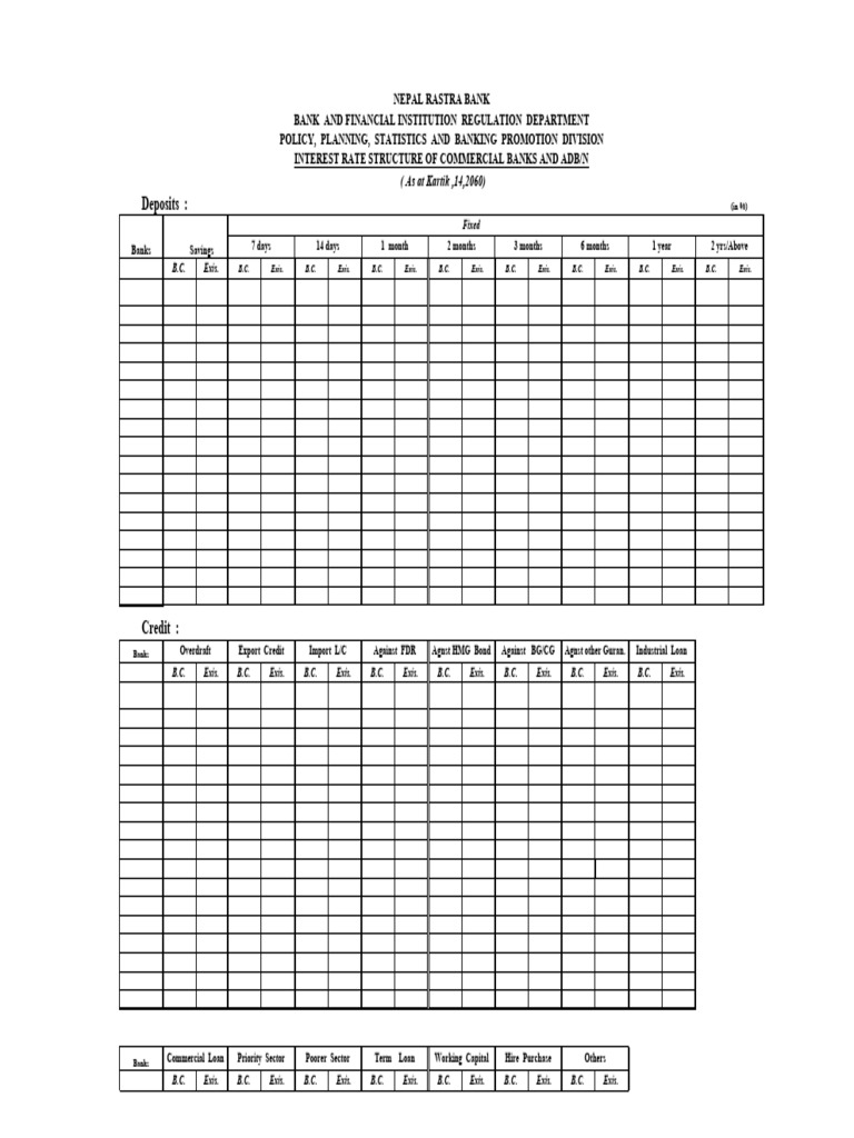 Interest Rate Structure of Commercial Banks-2060-07 | Download Free PDF ...