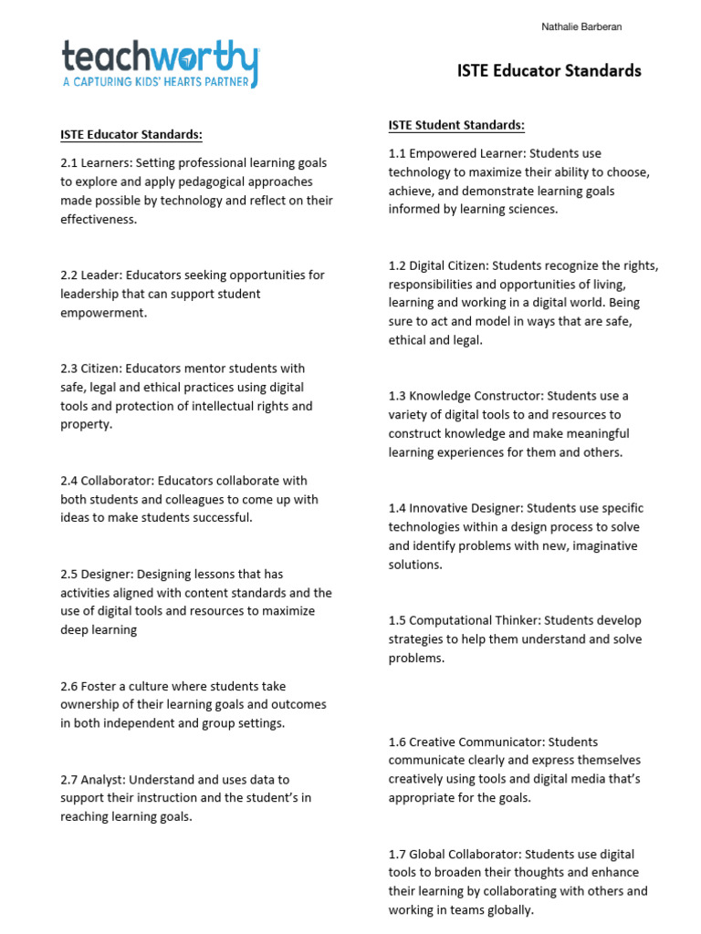Educator Iste Standards-1 | PDF
