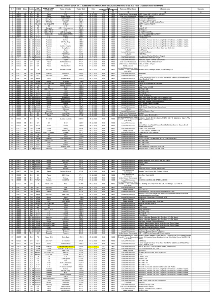 Islamabad 122023 | PDF