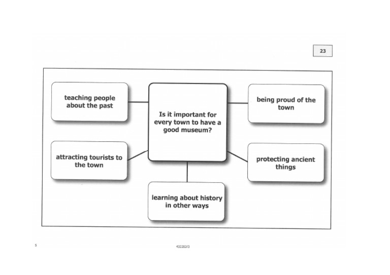 Part 3 - b2 Candidates Set | PDF