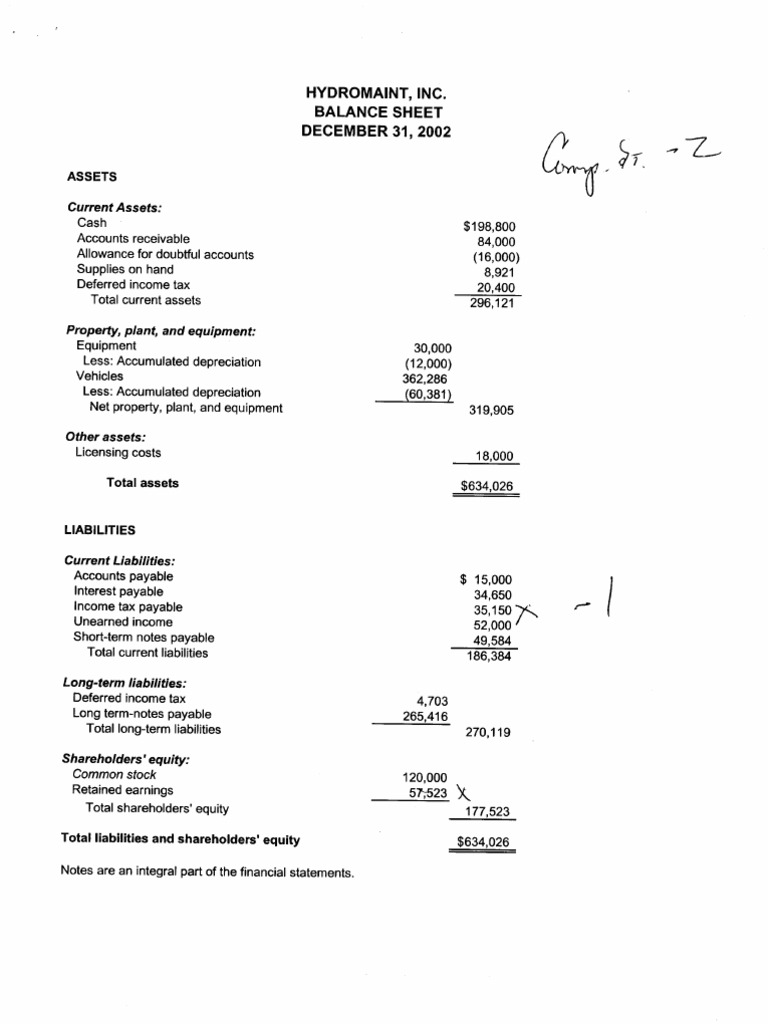 Hydro Ma Int Year 2 | PDF
