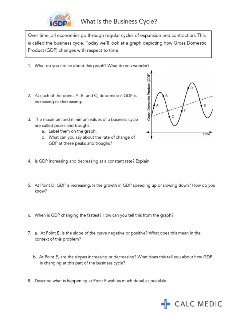 Business Cycle and GDP Analysis | PDF