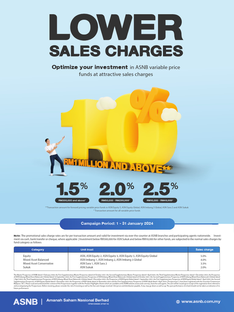 ASNB Variable Price Fund Investment Guide | PDF | Equity (Finance ...