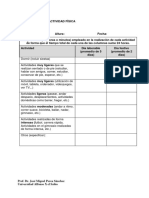 Factor Actividad y Factor Estres | PDF