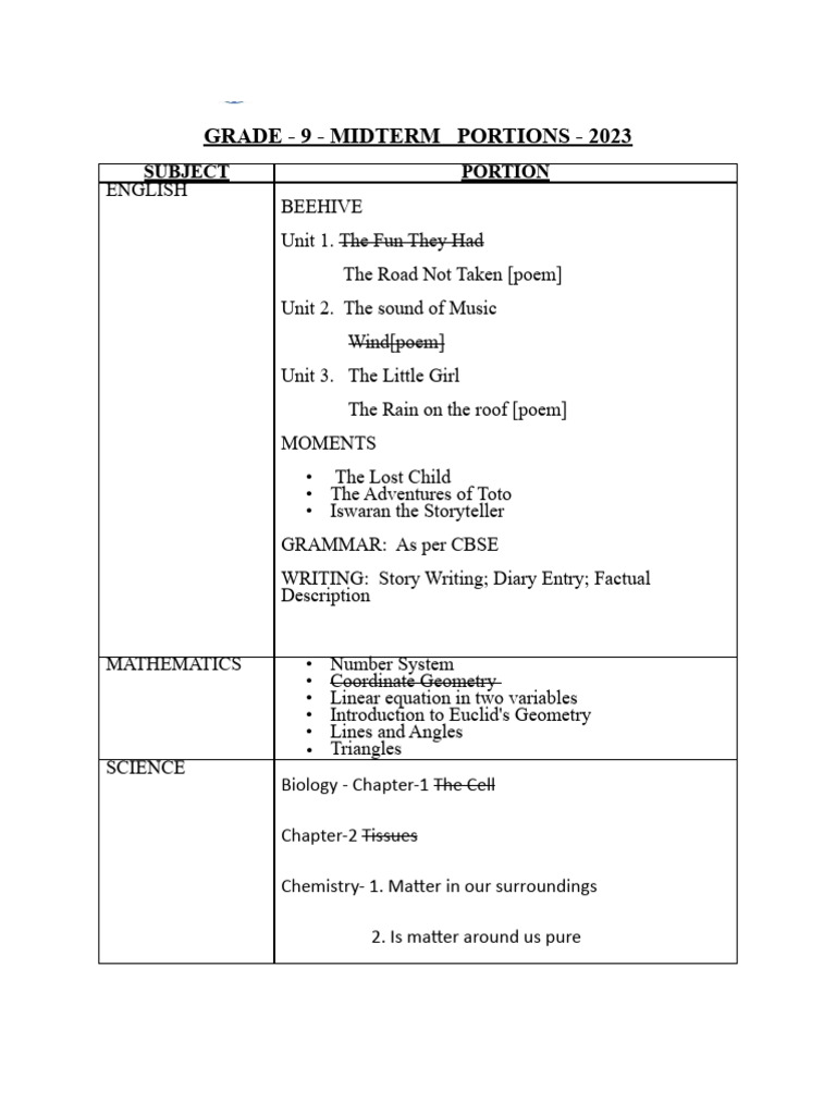 Completed Portions For Midterms | PDF