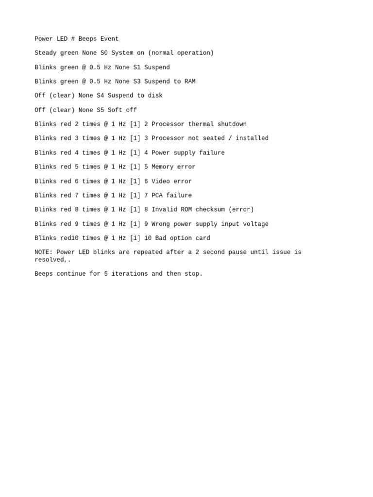 Power LED Blink Codes Guide | PDF