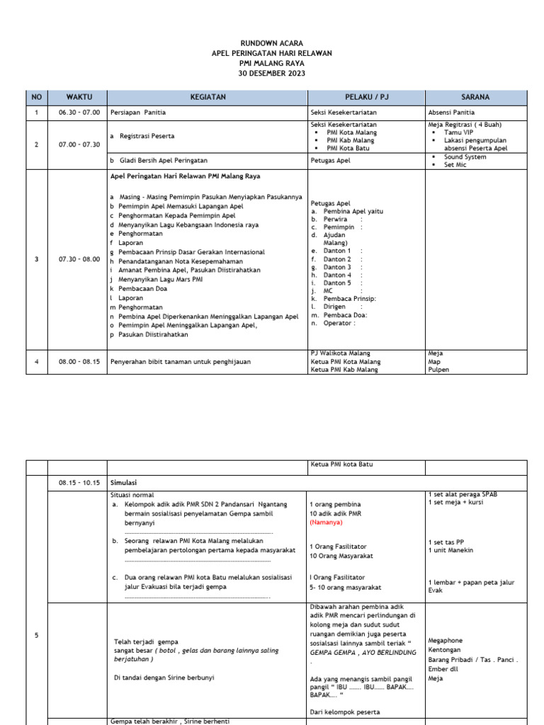 Rundown Acara Apel Hari Relawan | PDF
