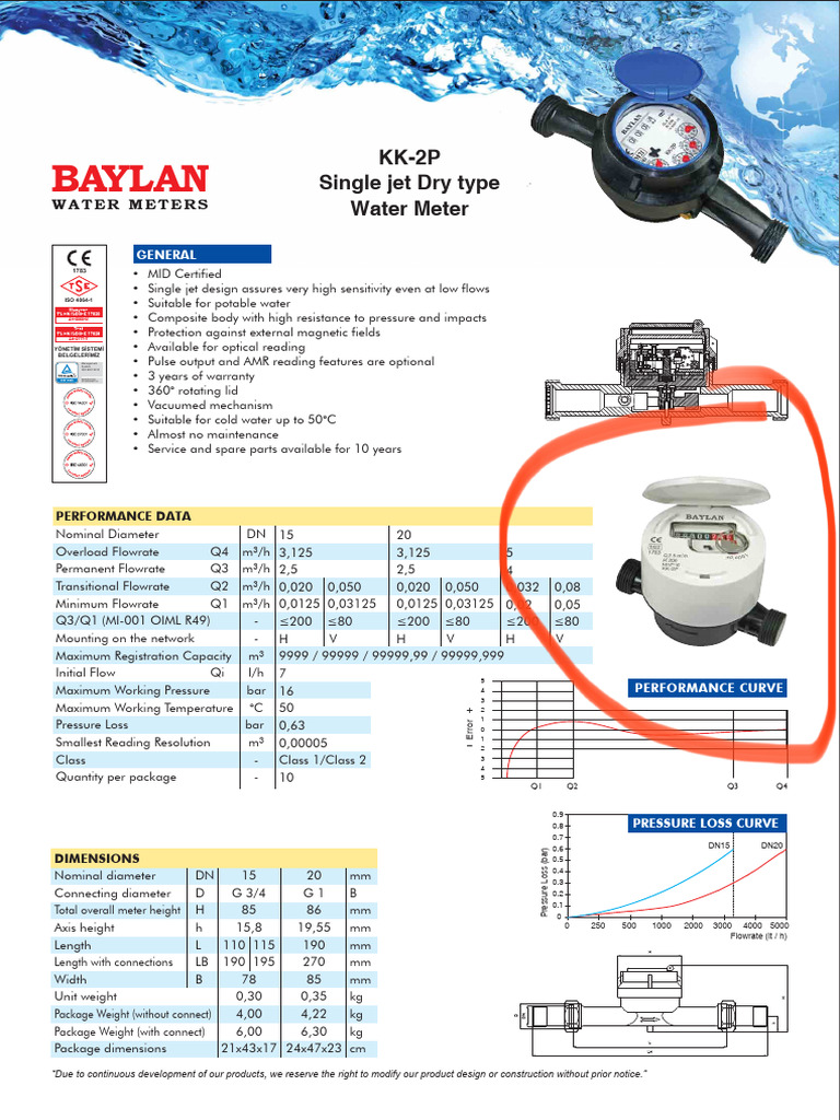 Baylan: KK-2P Single Jet Dry Type Water Meter | PDF | Equipment ...