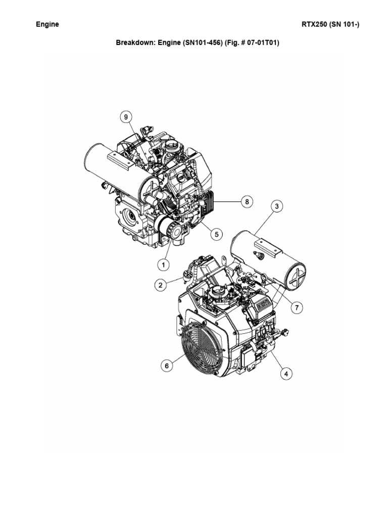 Vermeer RTX250 Budowa Siilnika Kohler | PDF | Technology & Engineering