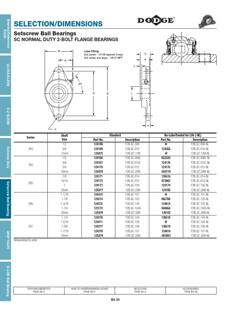 Setscrew Ball Bearing Reference Guide | PDF | Technology & Engineering
