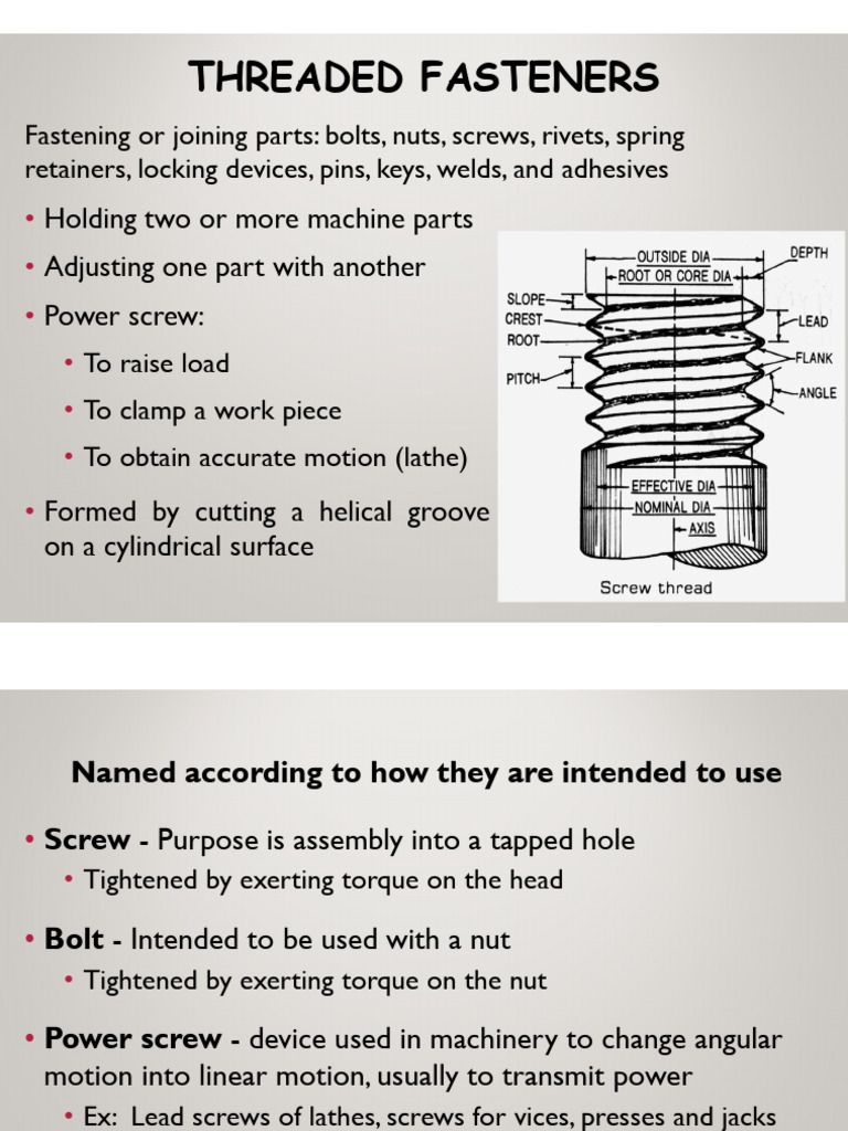 5 Threaded Fastners | PDF