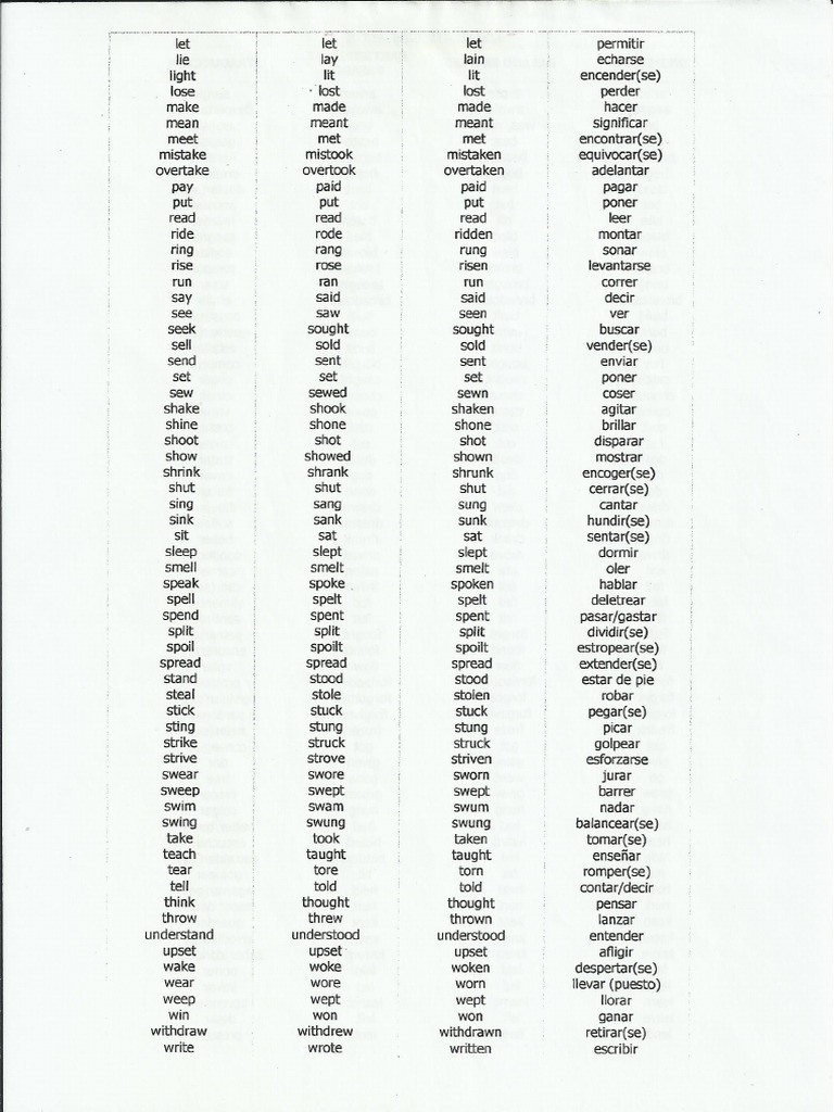 Irregular Verbs II | PDF