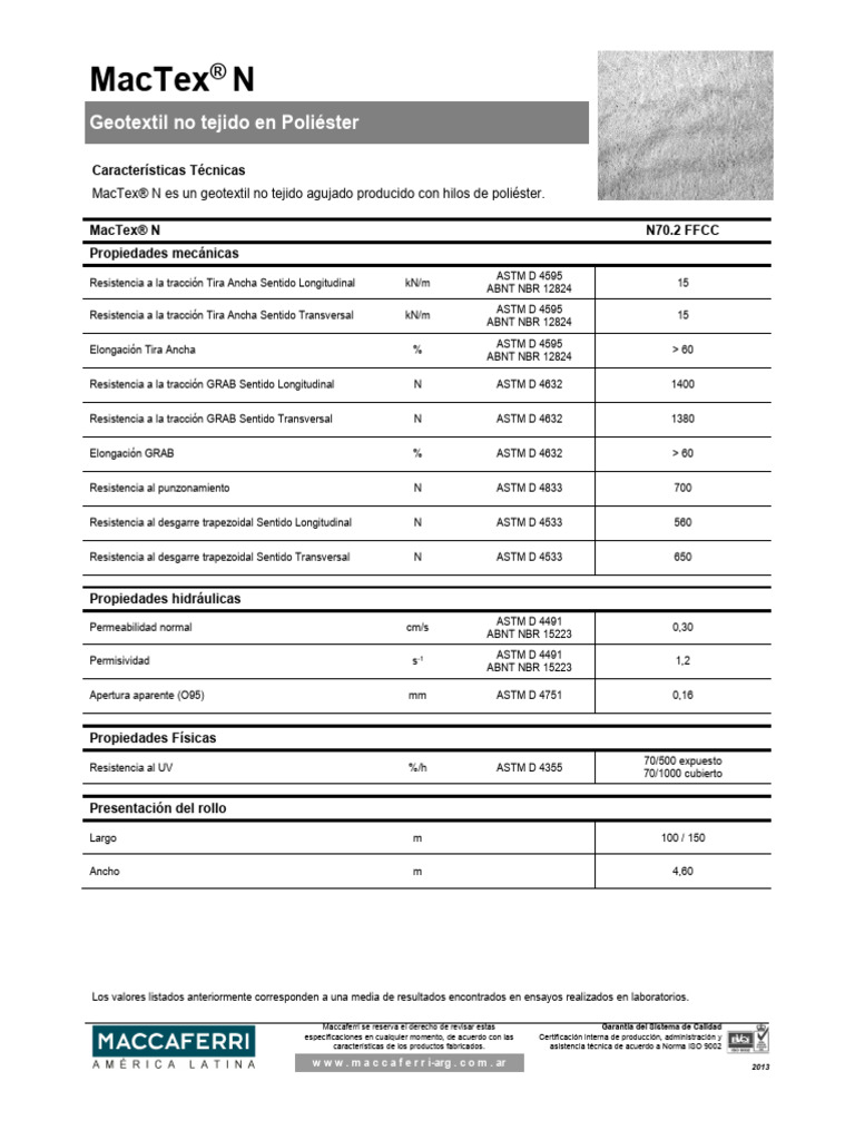 ESP - MacTex - N70.2 FFCC | PDF