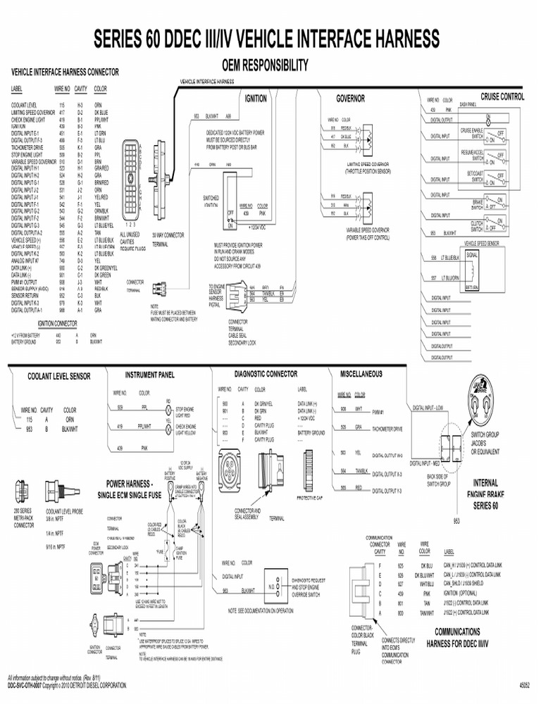 DDEC III IV Vehicle Interface | PDF
