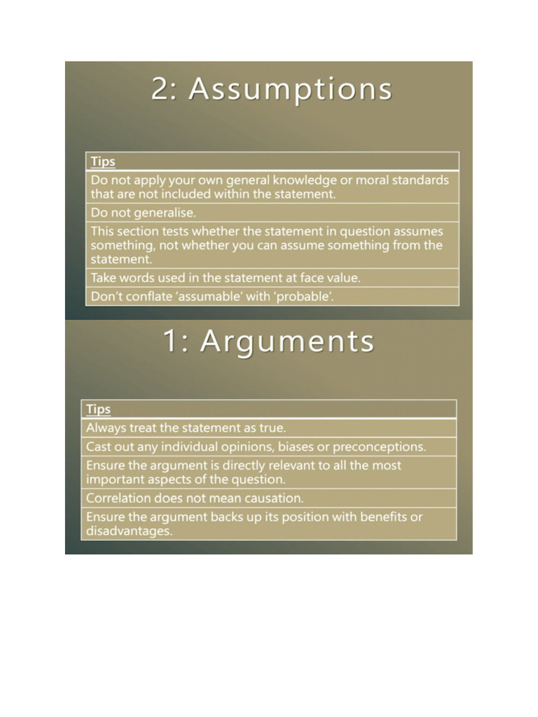 TCLA Watson Glaser Cheat Sheet | PDF