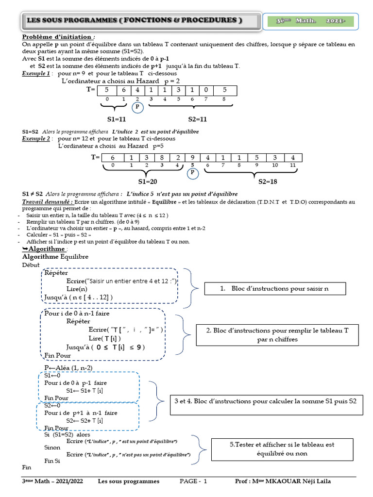 Les Sous Programmes 2022 | PDF