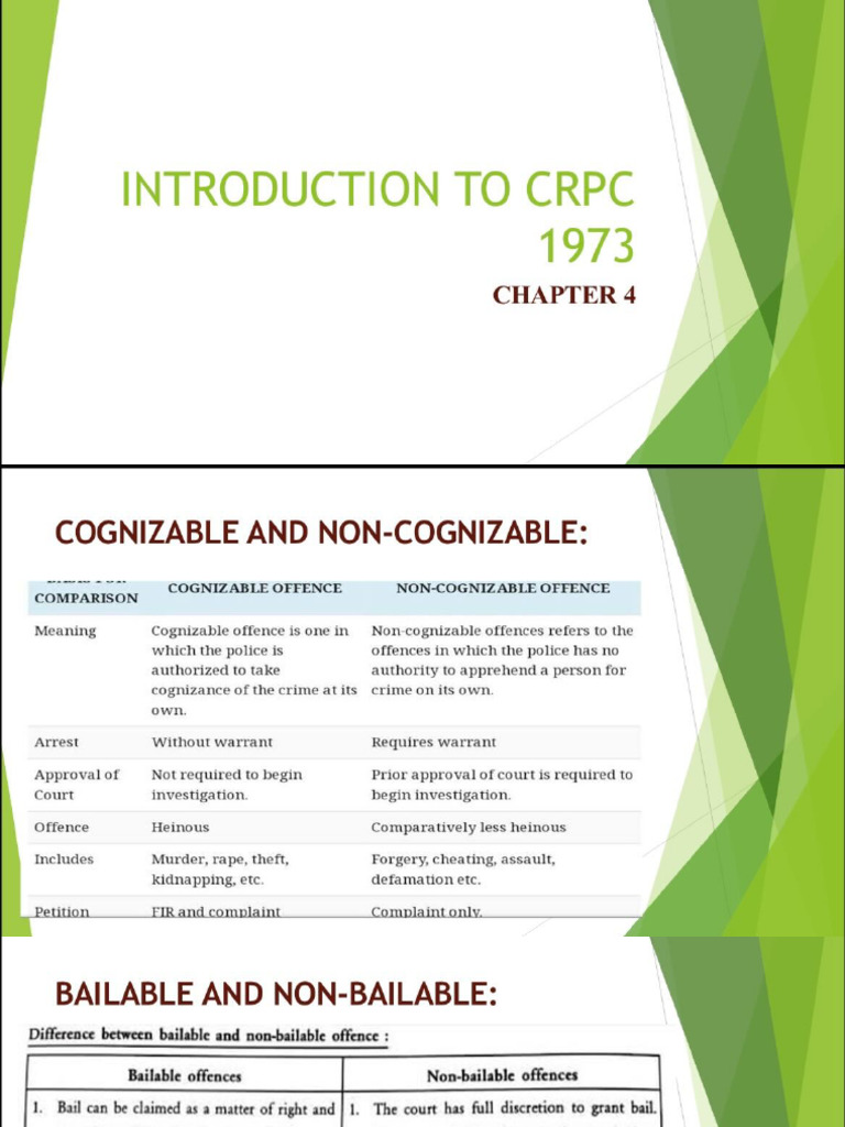 Chapter 4 (CRPC) | PDF