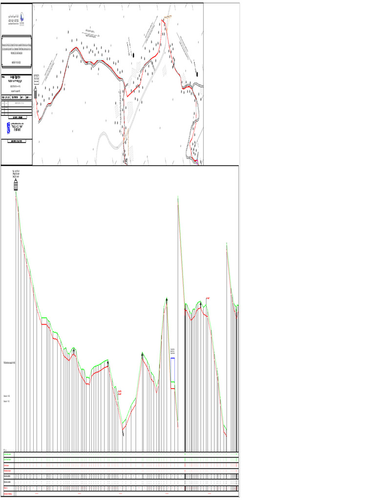 Trace Et Profil en Long Pl-A | PDF