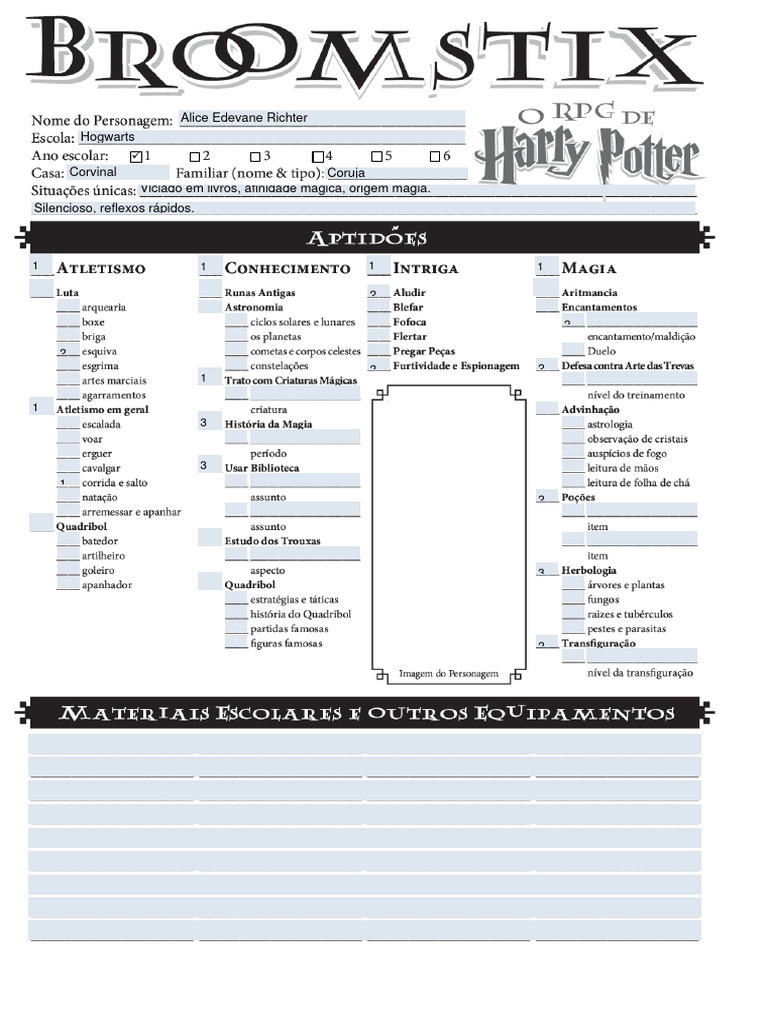 Perfil de Alice Edevane Richter | PDF