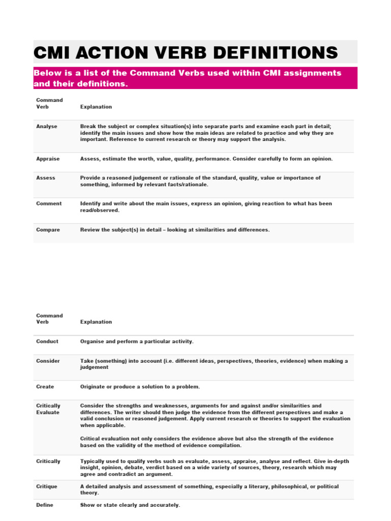 CMI Command Verbs | PDF