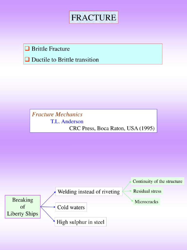 Fracture concept | PDF