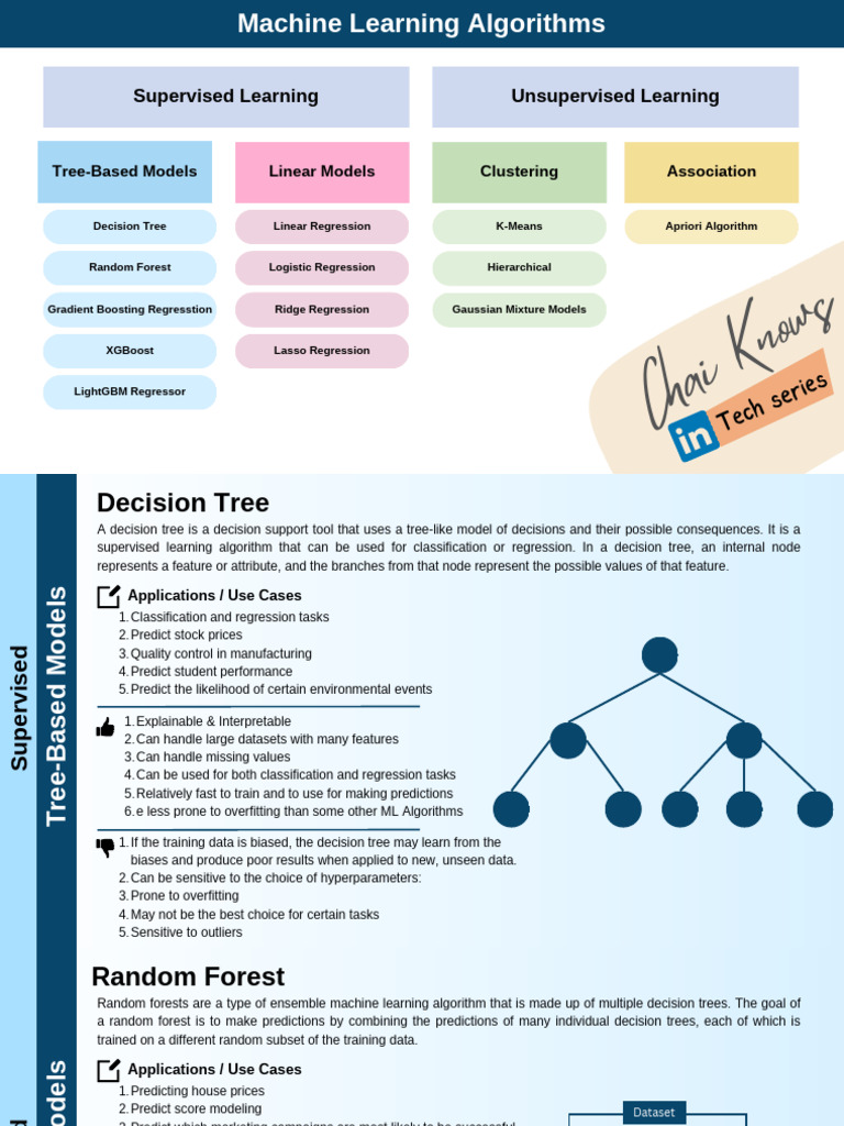 Machine learning algorithms | PDF
